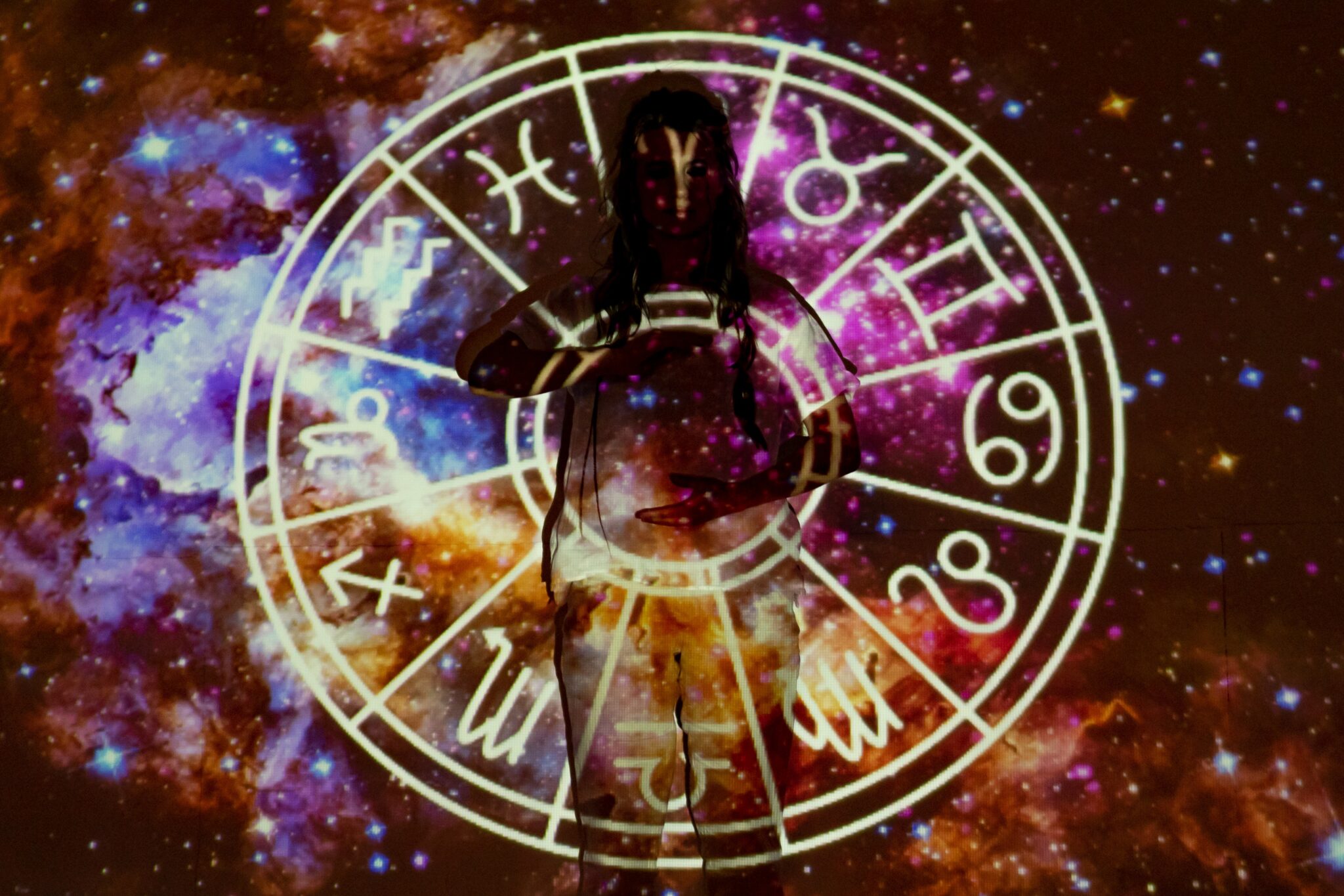 O significado do ascendente no Mapa Astral: Descubra sua influência ...